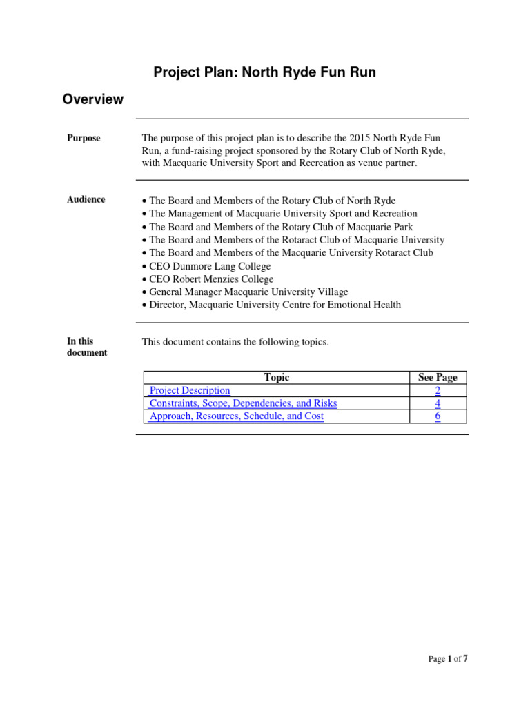 2015 North Ryde Fun Run Project Plans 310315 | PDF | Mental Health