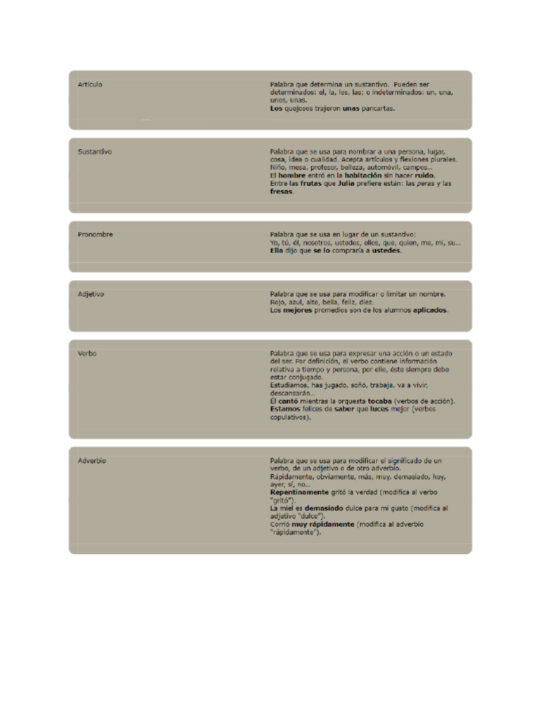 Pamer Worksheet Cicle 3 | PDF