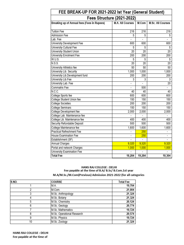 Fee Collection Account - 2021-2022 | PDF | Educational Stages