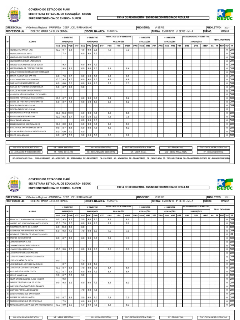 Academico 2ano INF | PDF