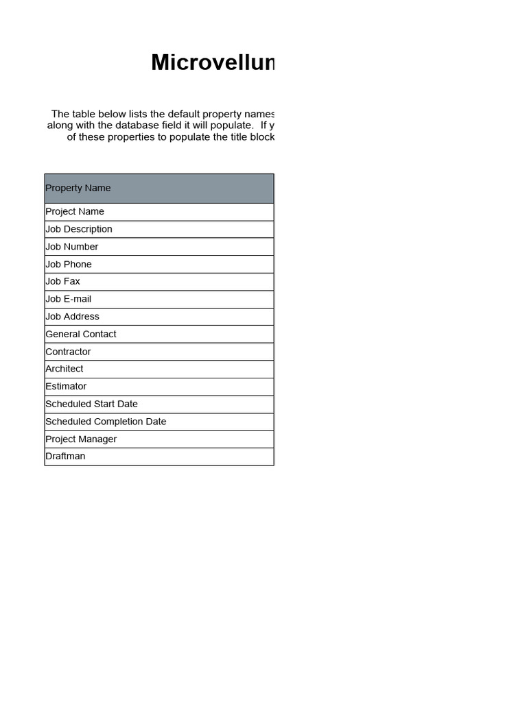 Microvellum Title Block Guide | PDF