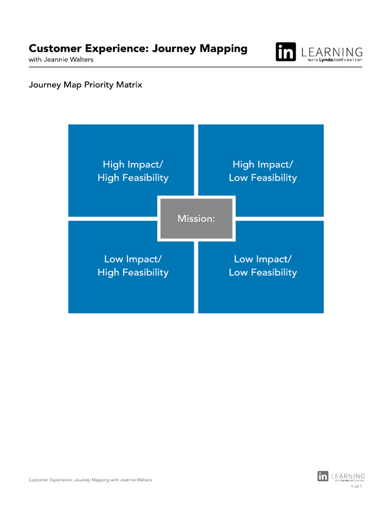 Journey Map Priority Matrix | PDF