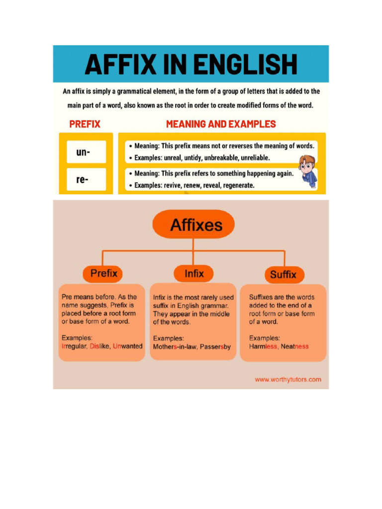 Affixation | PDF | Paratrooper | Verb