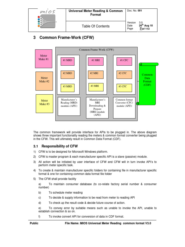 3 Common Frame-Work (CFW) : Universal Meter Reading & Common Format | PDF | Computer File ...