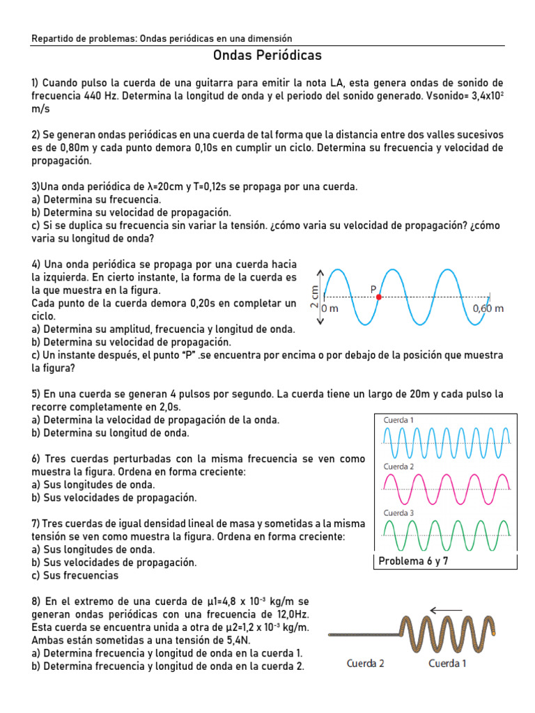 Repartido+Ondas+Periodicas+en+Una+Dimensión | PDF