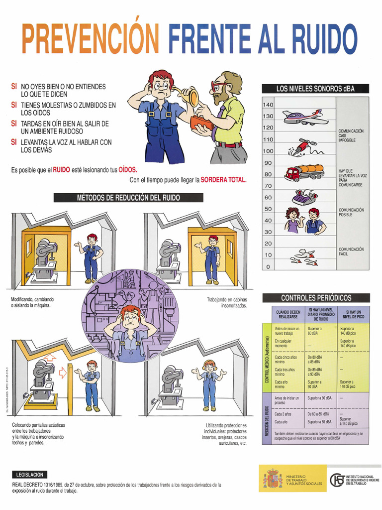 Prevención Frente Al Ruido 2005 | PDF