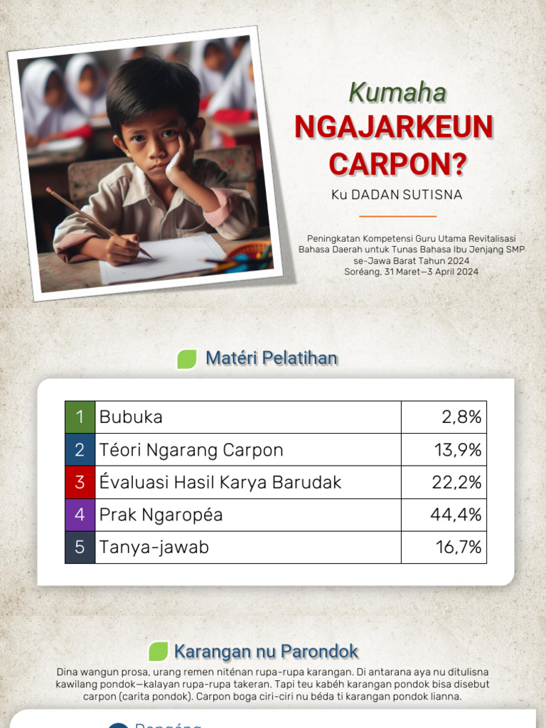 Ngarang SMP | PDF