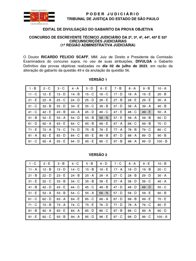 Gab Def TJ SP 2023 | PDF