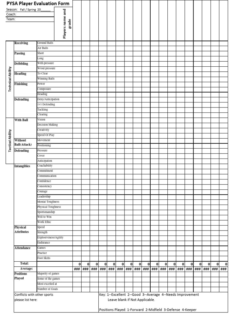 PYSA Soccer Player Evaluation Form | PDF | Sports