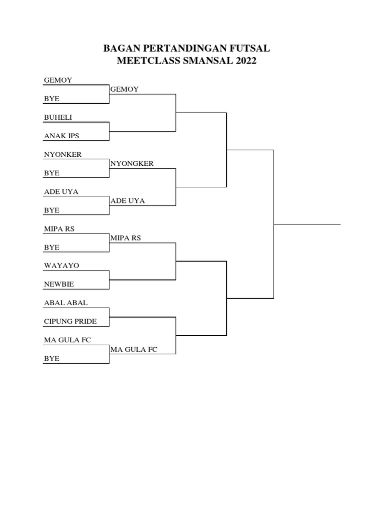 Jadwal Pertandingan Futsal-1 | PDF