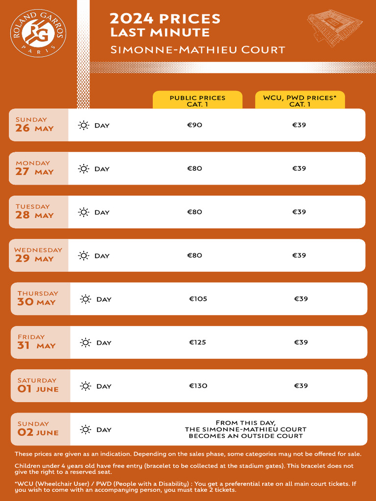 Simonne-Mathieu Court | PDF
