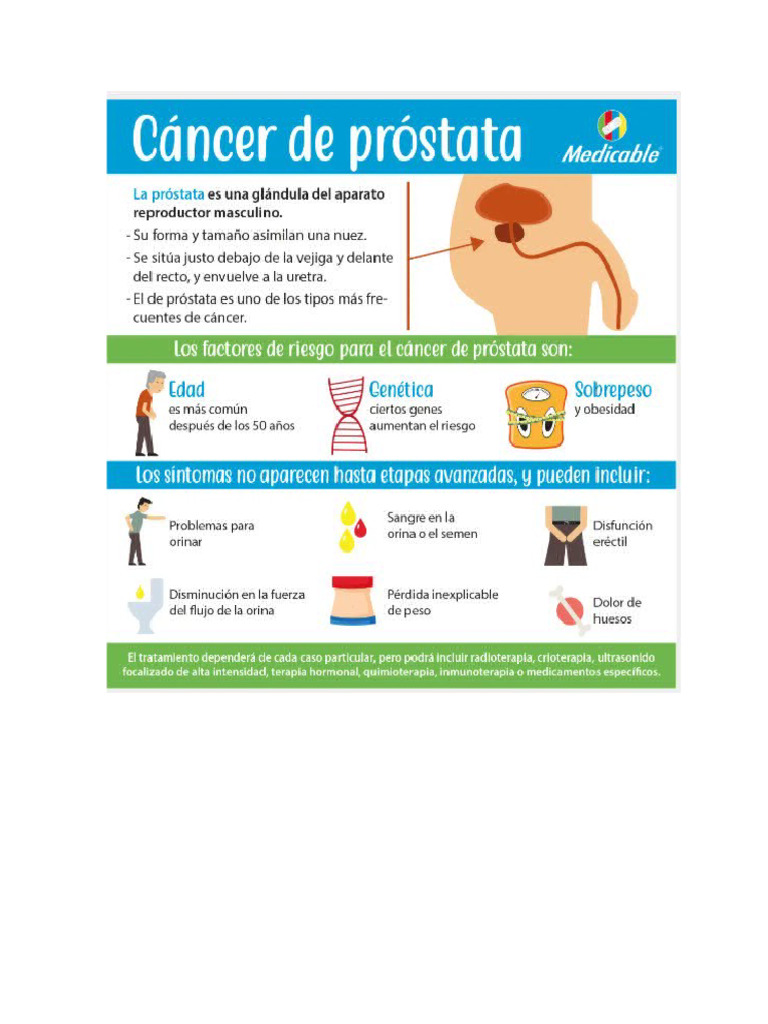 Cancer de Prostata | PDF
