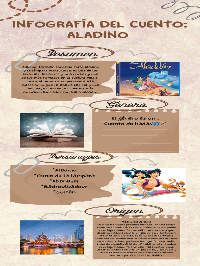 Infografía sobre Aladino y su origen | PDF | Historia | Ficción general