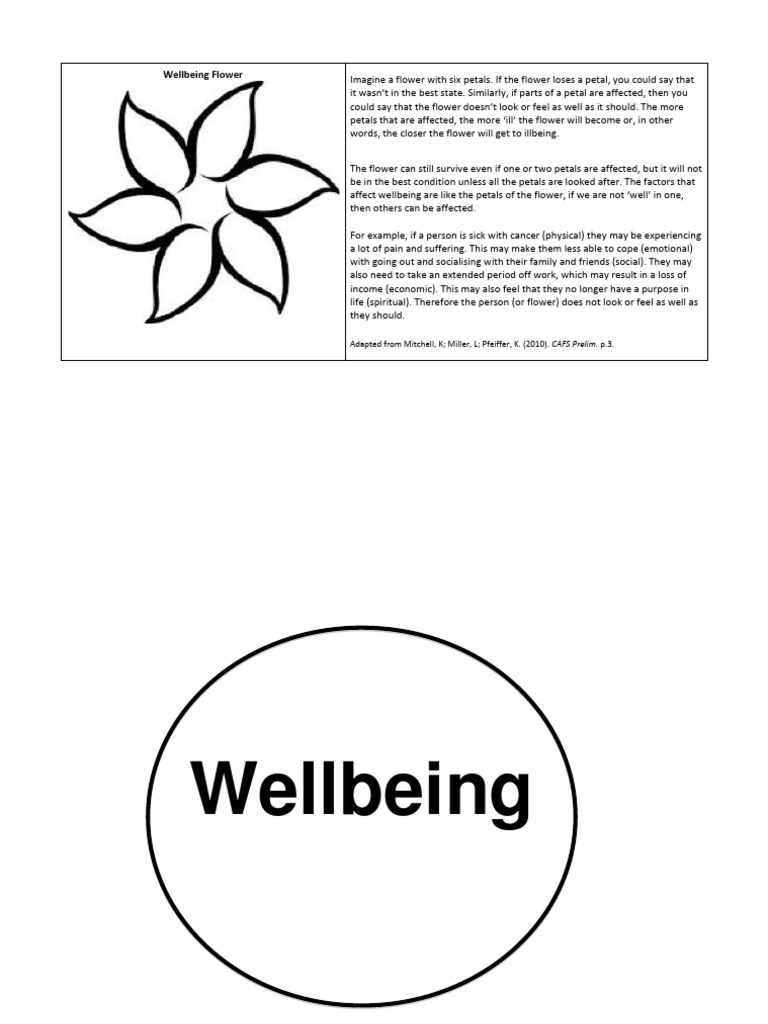 Wellbeing Flower | PDF