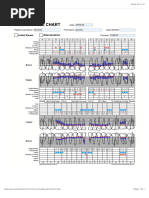 Periodontalchart Data | PDF
