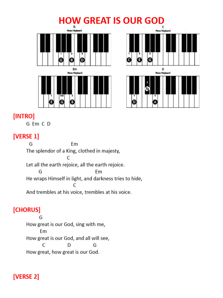 HOW GREAT IS OUR GOD | PDF
