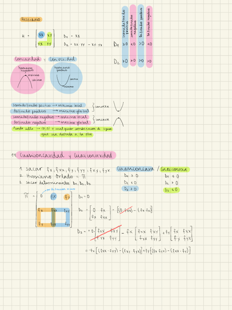 Resumen Paso A Paso Micro 1 2 | PDF | Elasticidad (economía) | Microeconomía
