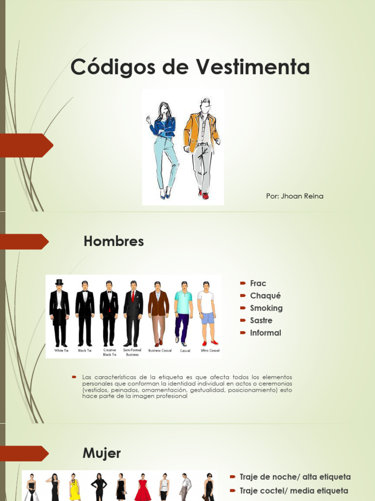 Infografía Código de Vestimenta | PDF | Etiqueta | Psicología Social
