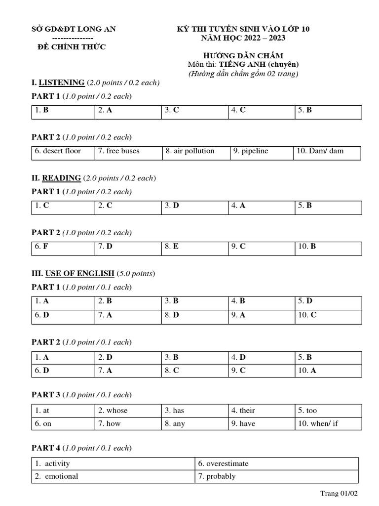 Huong Dan Cham 2022-2023 | PDF | Syntax | Human Communication
