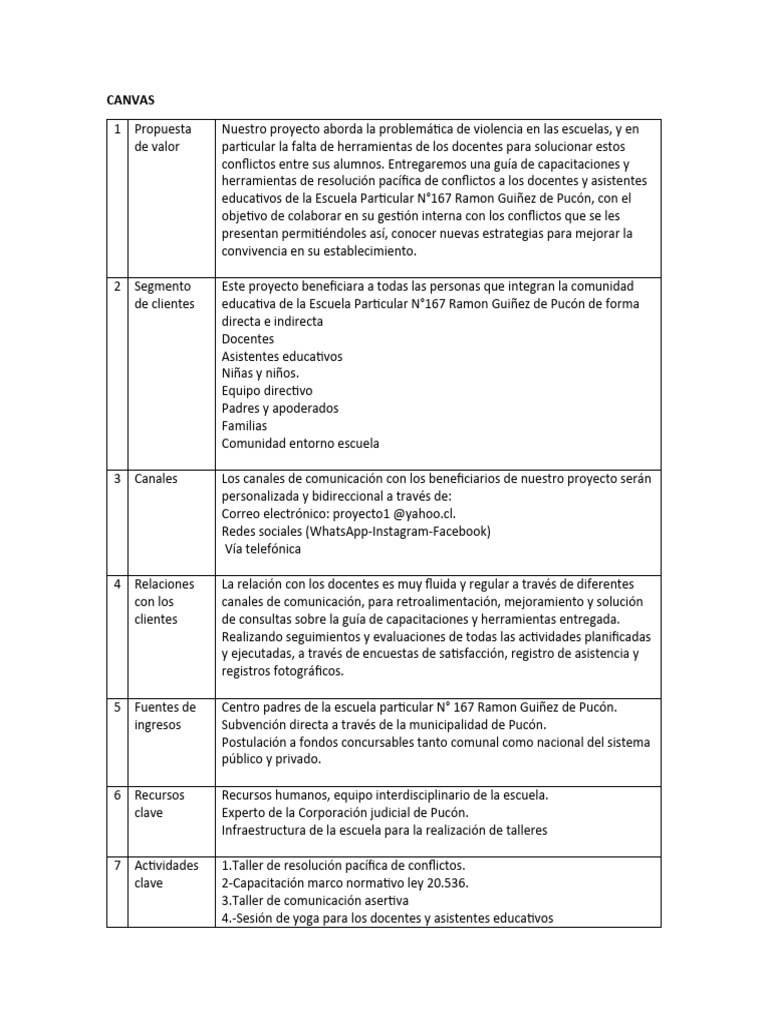 Capacitación para Resolución de Conflictos Escolares | PDF | Negocios ...