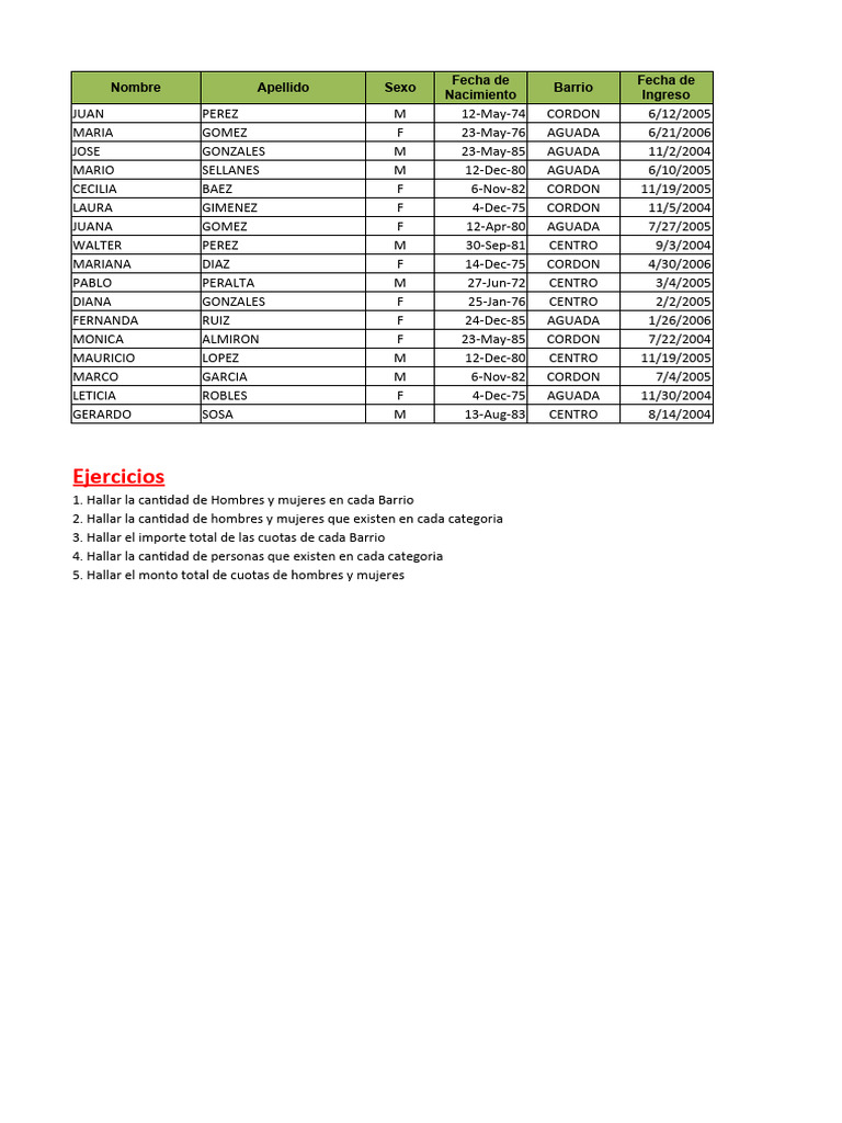 Ejer Tablas Dinamicas | PDF