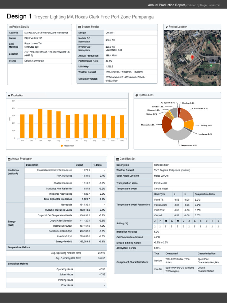 Production Report | PDF | Renewable Energy | Nature