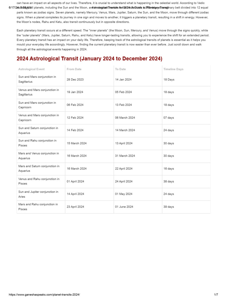 2024 Planetary Transit Overview | PDF | Planets In Astrology | Planets