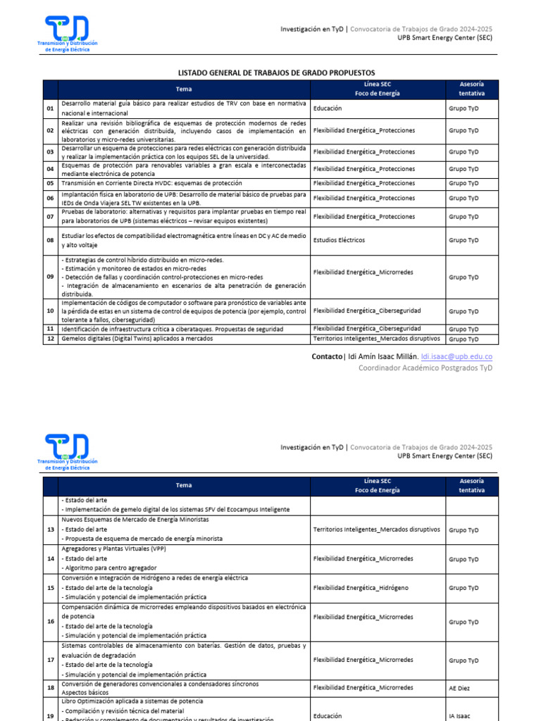 (2024-41) Documento TyD Convocatoria TG TyD | PDF | Ingenieria Eléctrica | Transmisión de ...