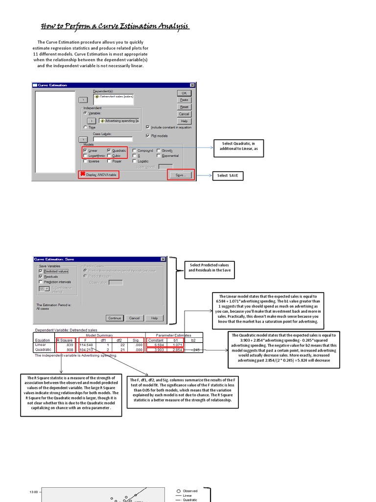 Curve Estimation Explained | PDF | Regression Analysis | Errors And ...