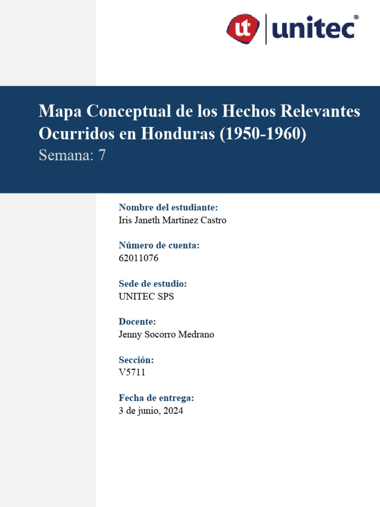 Mapa Conceptual de Los Hechos Relevantes Ocurridos en Honduras (1950 ...