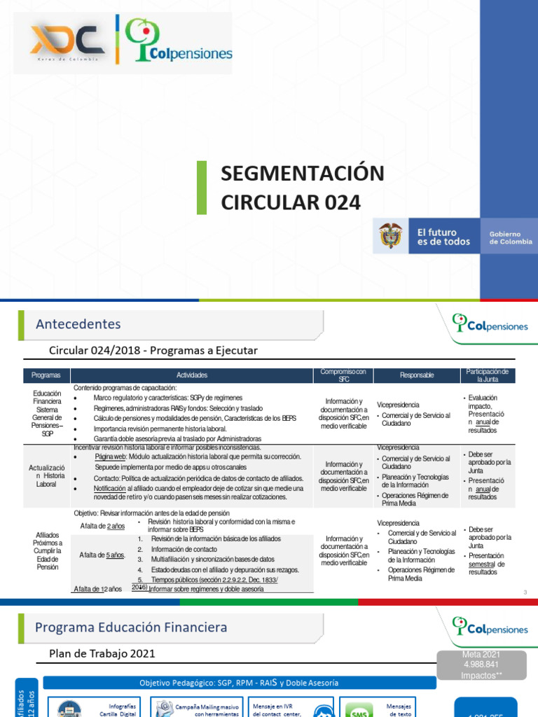 Objetivo Circular - 024 | PDF | Pensión