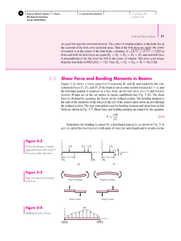 SF and BM of Beam Design | PDF