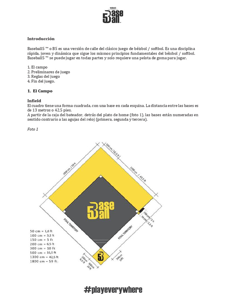 Baseball5 Rulebook 2019-Final-ESP | PDF | Deportes atléticos | Juegos ...