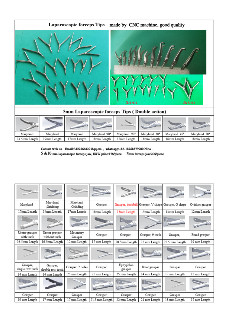 5mm Laparoscopic Forceps Tips Guide | PDF