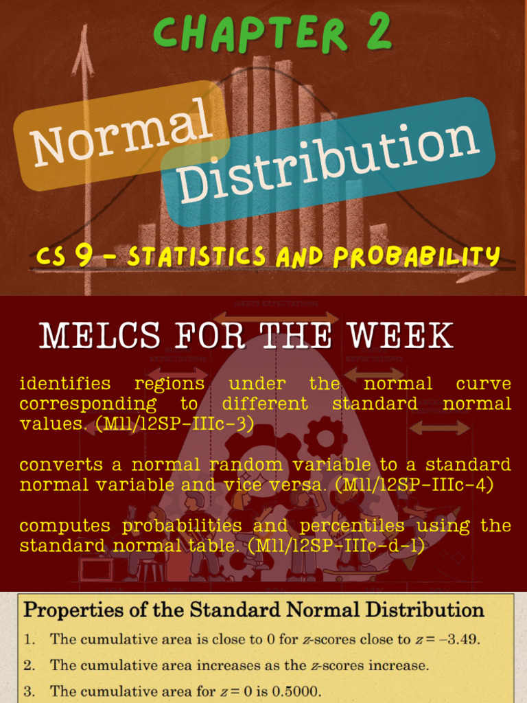 Normal Distribution | PDF | Normal Distribution | Statistical Theory Normal Distribution | PDF | Normal Distribution | Statistical Theory