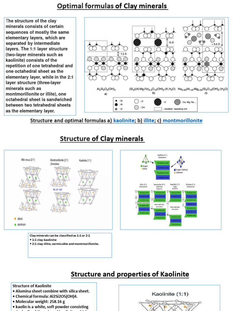 Structure and Reactivity of Calcined Clay | PDF | Minerals | Clay