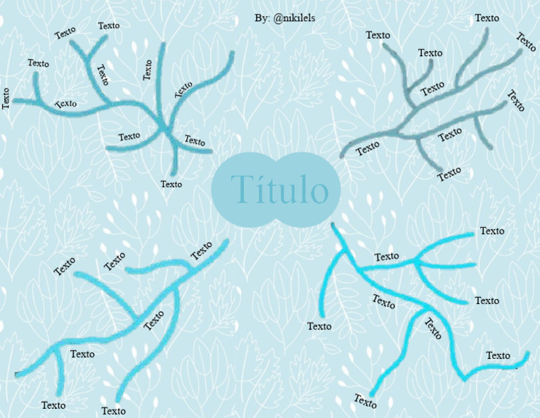 Plantilla de Mapa Mental | PDF