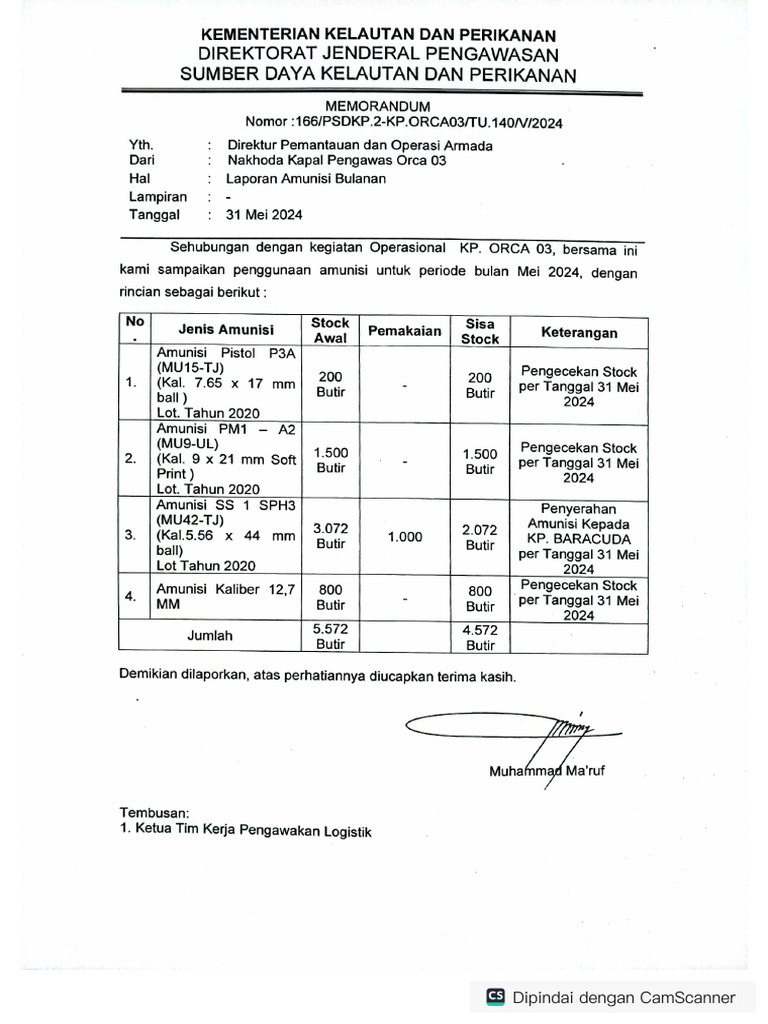 Lap Amunisi Mei 2024 Kp. Orca 03 | PDF