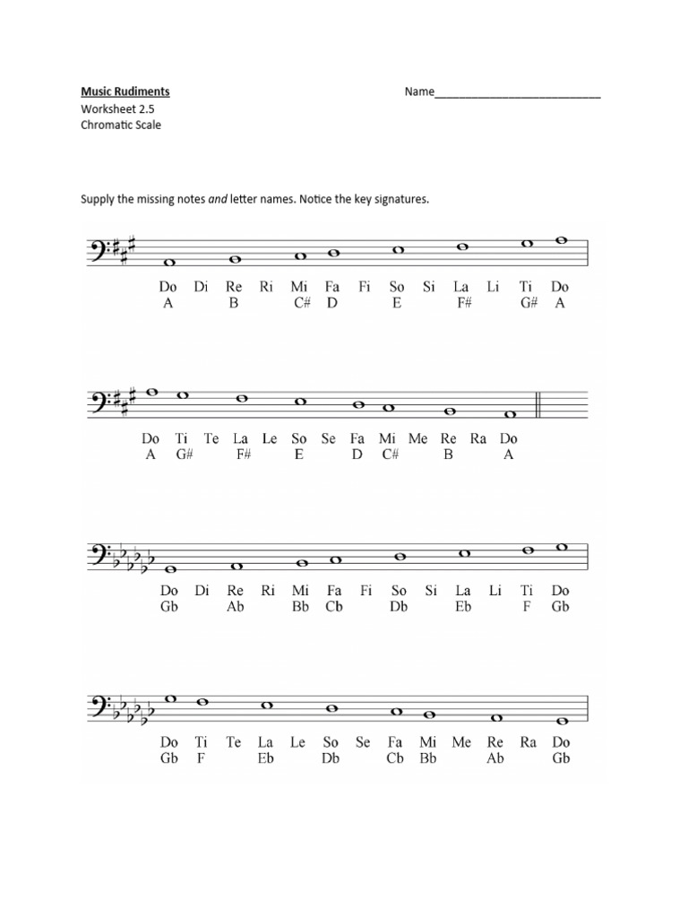 Worksheet 2.5 Chromatic Scale | PDF