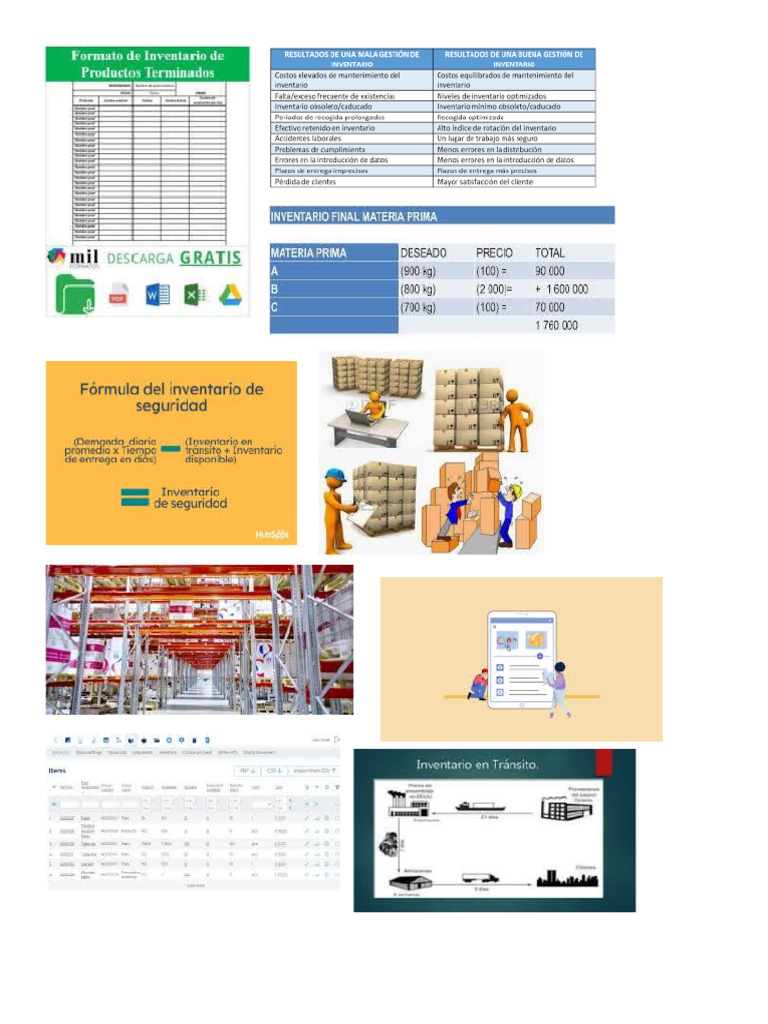15 Inventarios | PDF