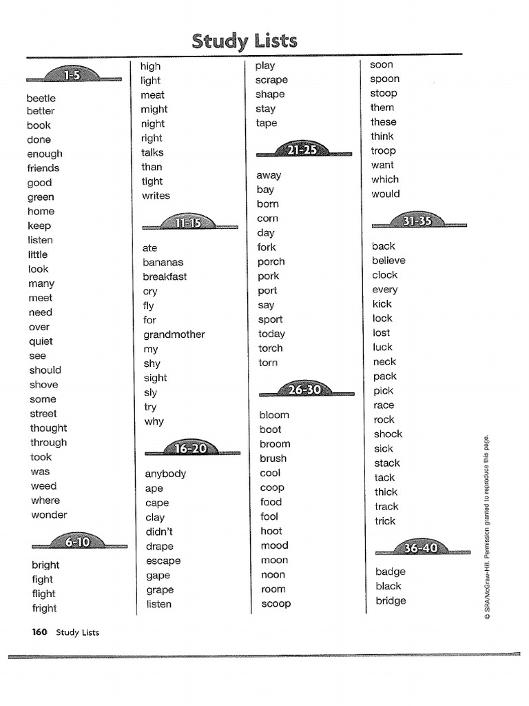 Level C | PDF