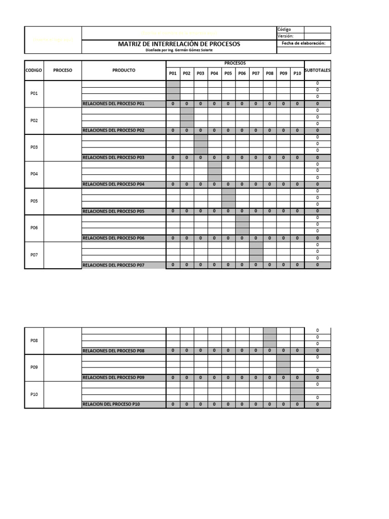 Formato Matriz de Interrelacion y Mapa Procesos 1 | Descargar gratis ...