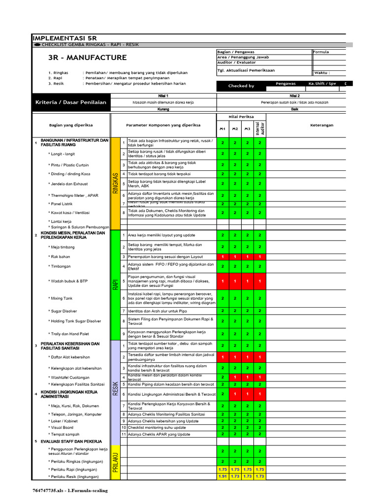 Contoh Cheklis Audit 5R | PDF