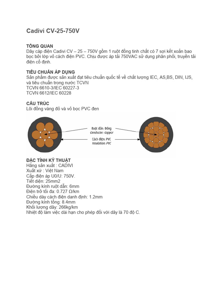 Cadivi CV25-750V | PDF