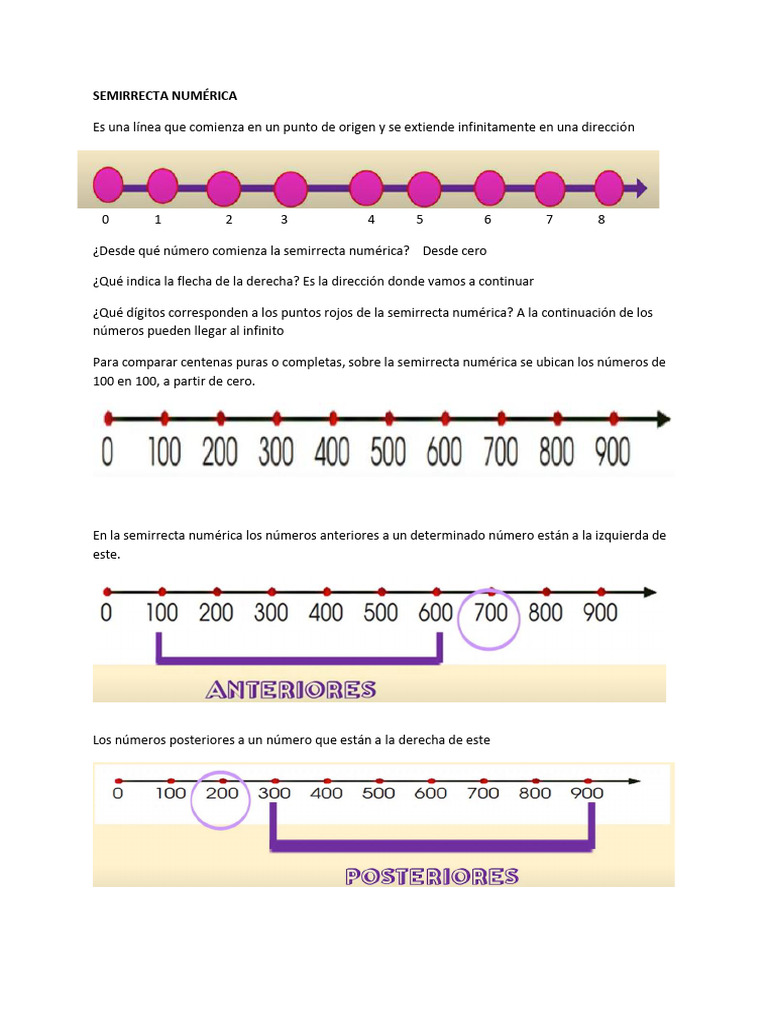 Semirrecta Numérica | PDF
