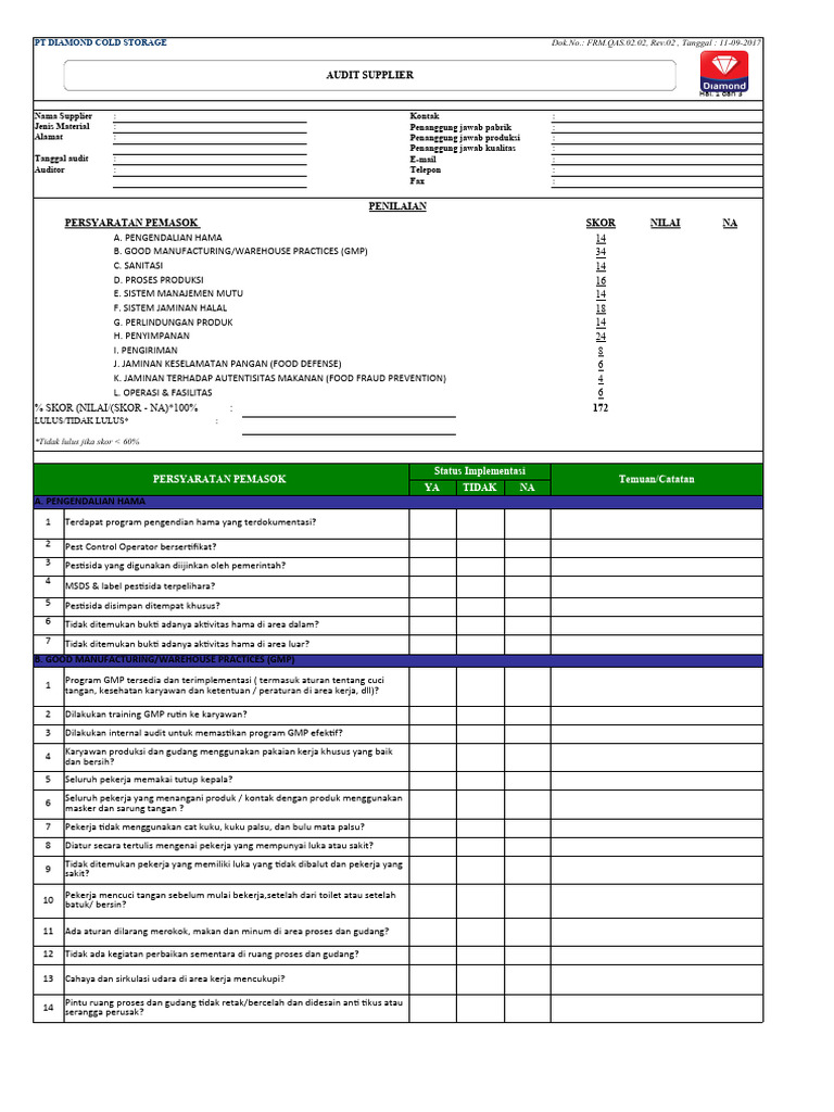 Supplier Audit Checklist_Blank | PDF