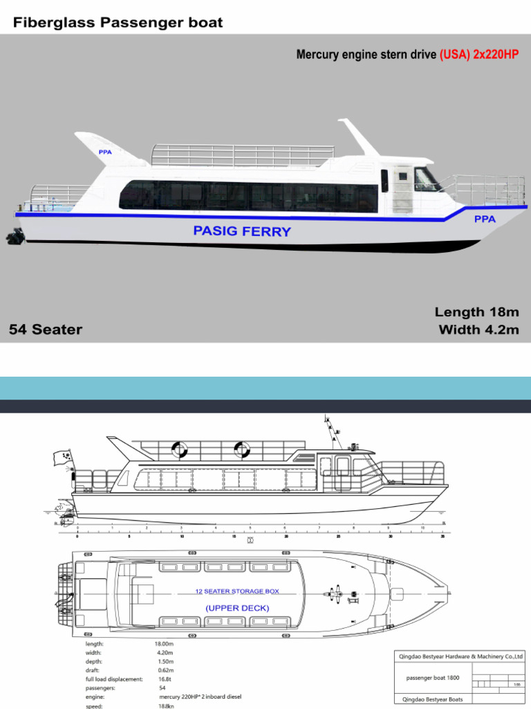 50 Seater Boat | PDF