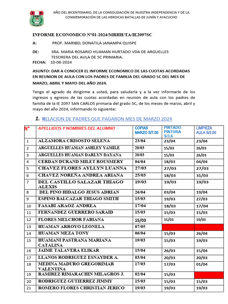 Informe Económico Cuotas Aula 5C 2024 | PDF