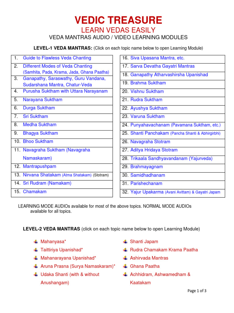 VEDIC TREASURE - Learn Vedas Easily | Download Free PDF | Vedas | Hindu ...