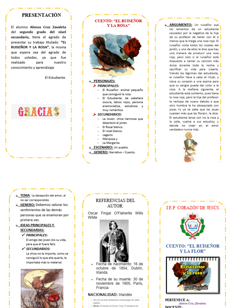 El Ruiseñor y La Rosa | PDF